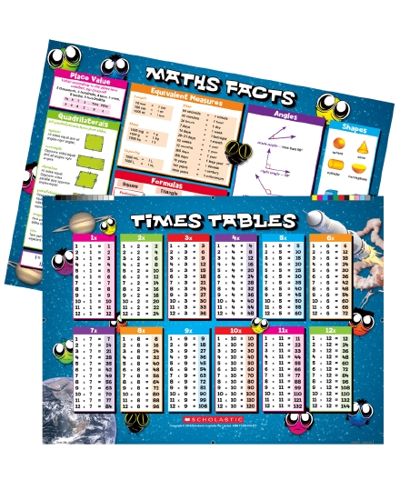 Product: TIMES TABLES IN SPACE DESKMAT - Teacher Resource - School ...