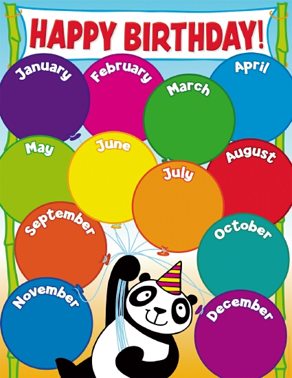 Product: CHRT Panda Birthday - Teacher Resource - School Essentials