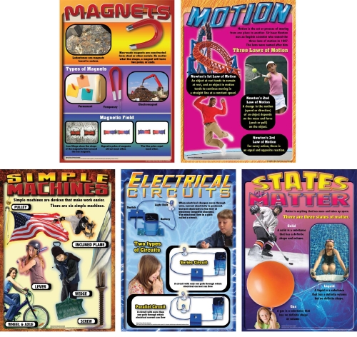 The Store - PHYSICAL SCIENCE BULLETIN BRD - Teacher Resource - The Store