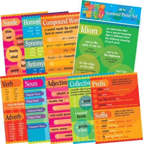 Product: GRAMMAR POSTER SET - Stationery - School Essentials