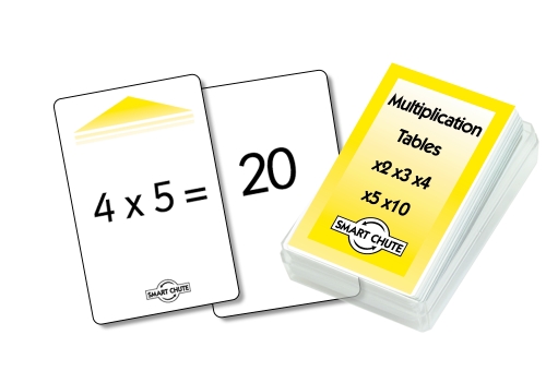 Product: SMART CHUTE MULTIPLICATION X2 - Teacher Resource - School ...