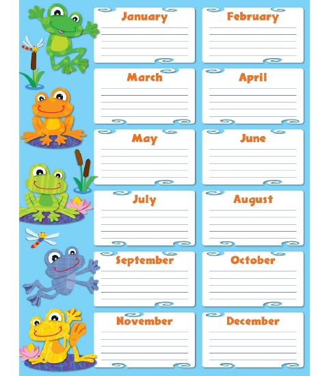 Product: FUNKY FROGS BIRTHDAY CHART - Teacher Resource - School Essentials
