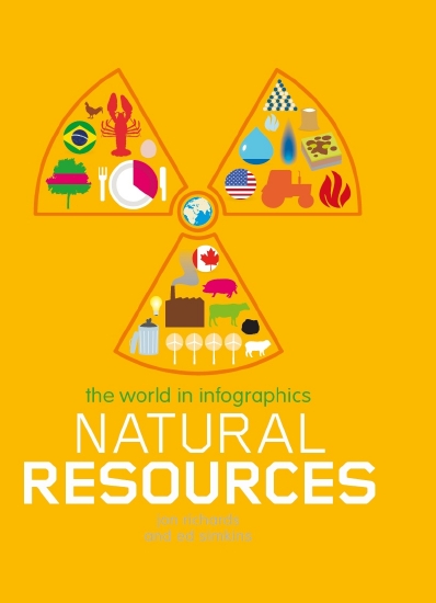 The Store - NATURAL RESOURCES - Book - The Store