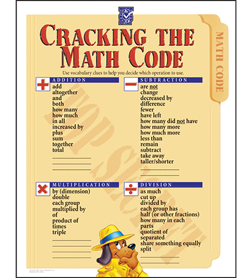 The Store - CRACKING THE MATHS CODE - Stationery - The Store