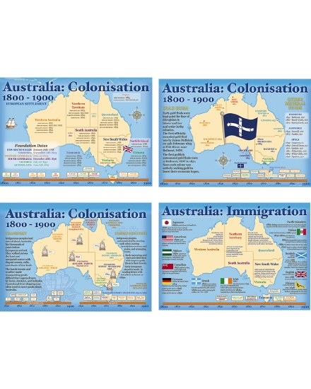 Product: AUSTRALIAN MAPS MIGRATION&COLO - Teacher Resource - School ...