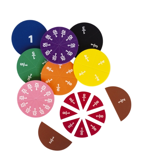 Product: HANDS-ON MATHS FRACTION PIECES - Teacher Resource - School ...