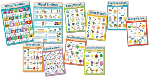 Product: CHEVRON LANGUAGE SKILLS BULLET - Teacher Resource - School ...