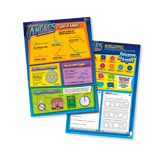 Product: ANGLES POSTER - Stationery - School Essentials