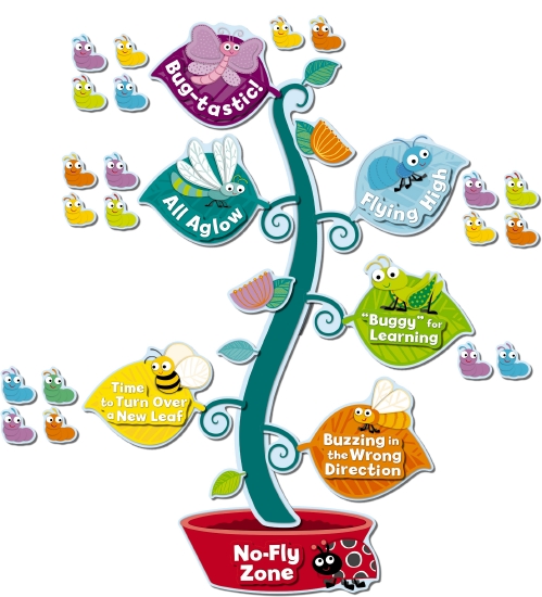 Product: BUGGY FOR BUGS BEHAVIOUR BULLE - Teacher Resource - School ...