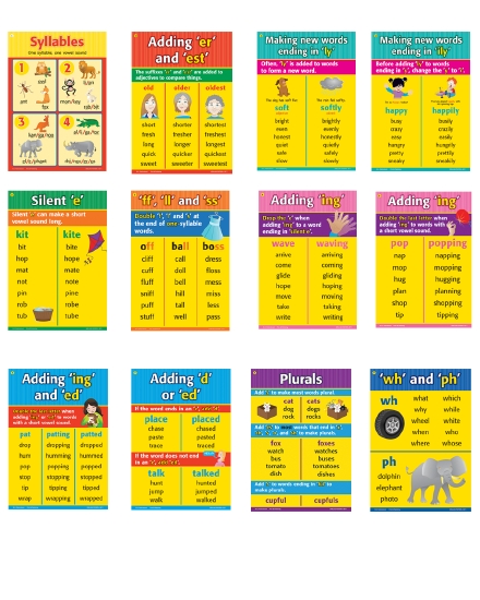 Product: SPELLING POSTERS (LP) - Teacher Resource - School Essentials