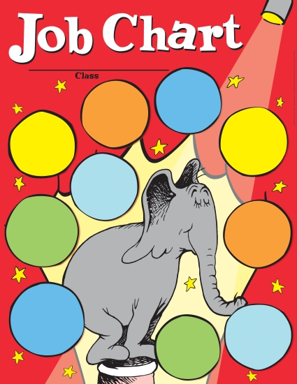 The Store - IF I RAN CIRCUS JOB CHART - Teacher Resource - The Store
