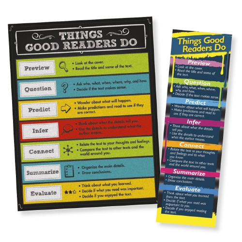Product: THINGS GOOD READERS DO - Pack - School Essentials