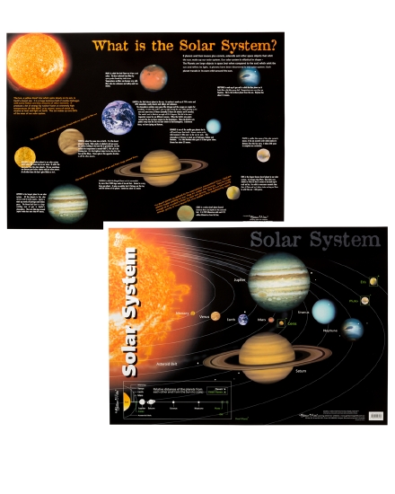 Product: SOLAR SYSTEM POSTER - Teacher Resource - School Essentials