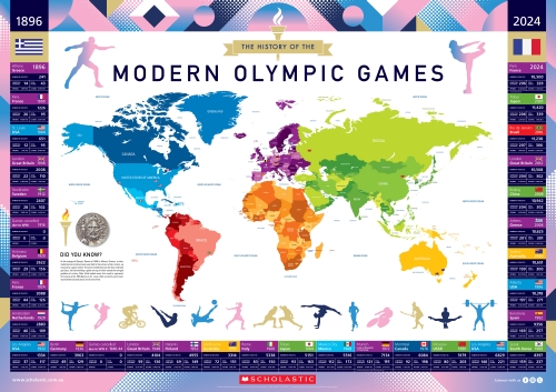 The Store - MODERN OLYMPIC GAMES POSTER - Stationery - The Store