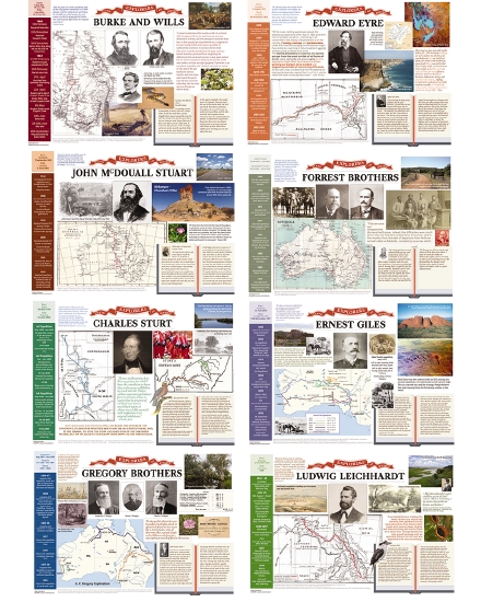 The Store - INLAND EXPLORERS AUS CURR POST - Teacher Resource - The Store