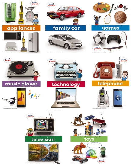 The Store - PAST & PRES FAMILY LIFE POSTER - Teacher Resource - The Store