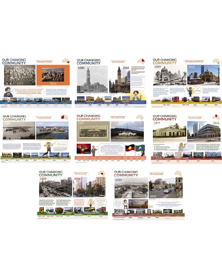 The Store - OUR CHANGING COMMUNITY POSTERS - Teacher Resource - The Store