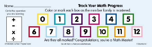 Product: MATH IN A FLASH PROGRESS TRACK - Teacher Resource - School ...
