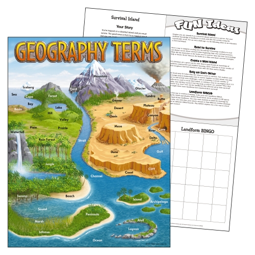 Product: GEOGRAPHY TERMS CHART - Teacher Resource - School Essentials