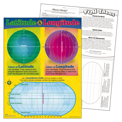 The Store - LATITUDE & LONGITUDE CHART - Teacher Resource - The Store