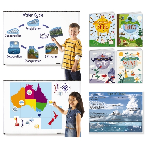 The Store - BARGAIN PACK WIND & WATER - Pack - The Store