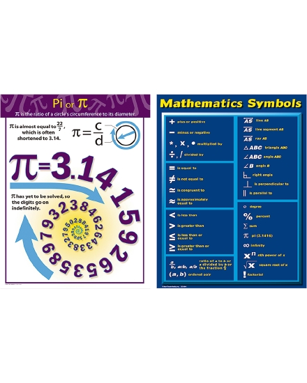 Product: Maths Charts 2-Pack - Pack - School Essentials