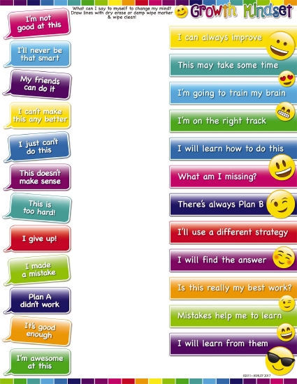 The Store - GROWTH MINDS EMOJIS POLY CHART - Teacher Resource - The Store