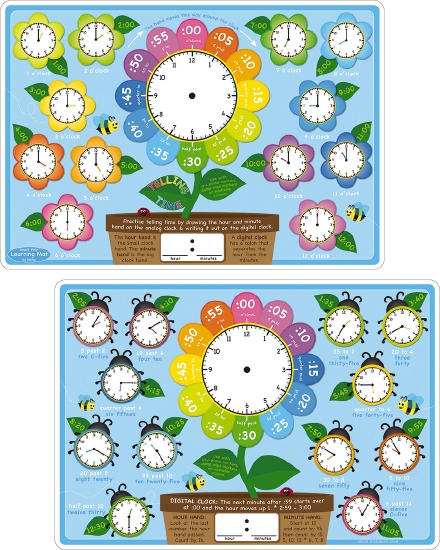 The Store - TELLING TIME LEARNING MAT - Teacher Resource - The Store