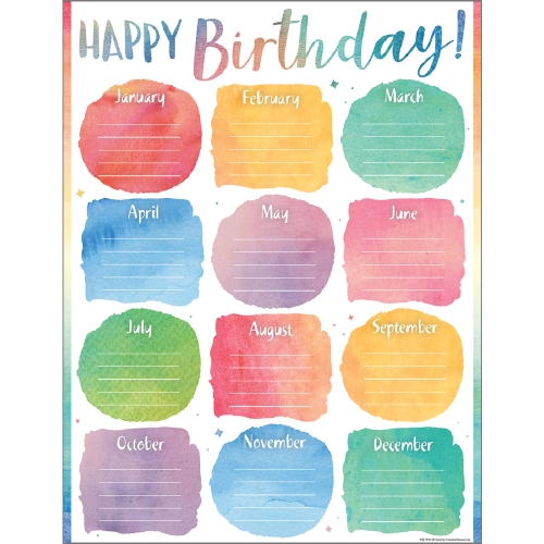 The Store - WATERCOLOUR BIRTHDAY CHART - Teacher Resource - The Store