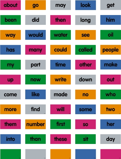 The Store - SIGHT WORDS 51-100 CLING THING - Teacher Resource - The Store