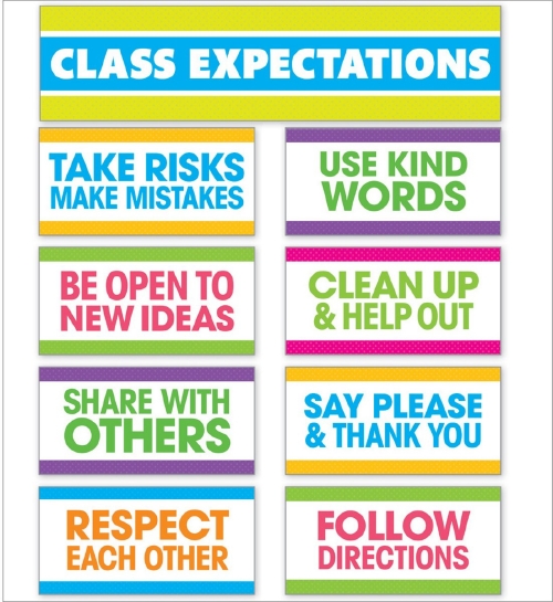 Product: Class Expectations Bulletin Board Set - Teacher Resource ...