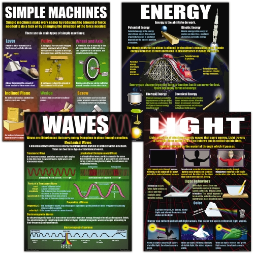 The Store - PHYSICAL SCIENCE BASICS - Teacher Resource - The Store