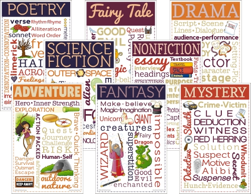 Product: Literary Genres Chatter Charts - Teacher Resource - School ...